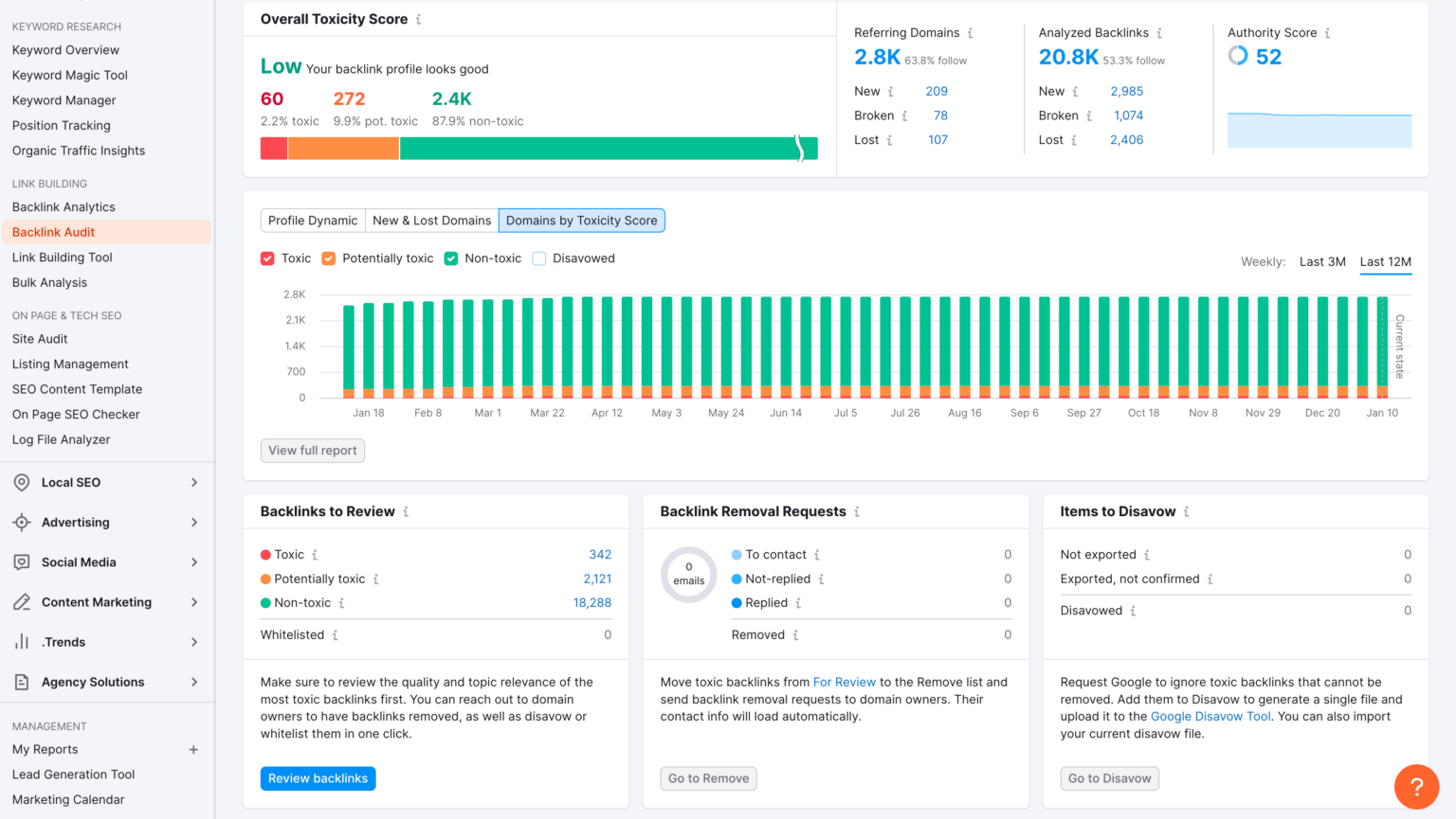 What are toxic backlinks: How to find and remove spam backlinks