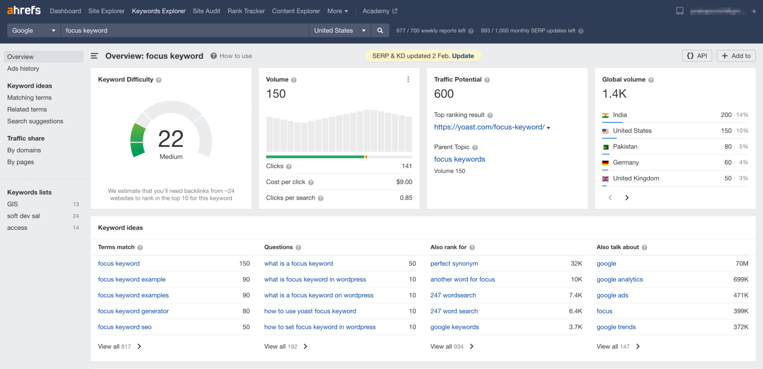 What is a focus keyword and how to choose it?